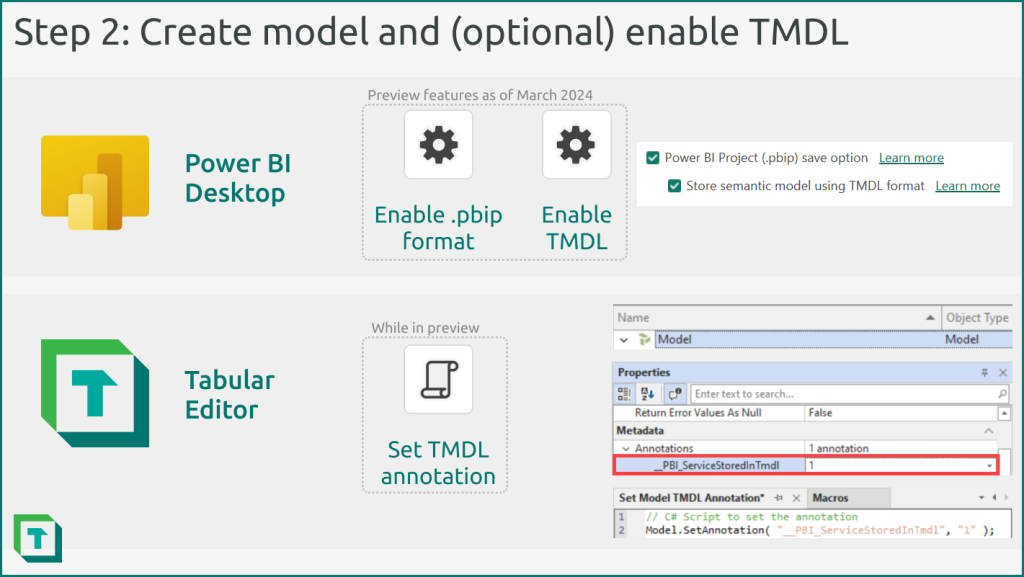 Tabular Editor and Fabric Git integration